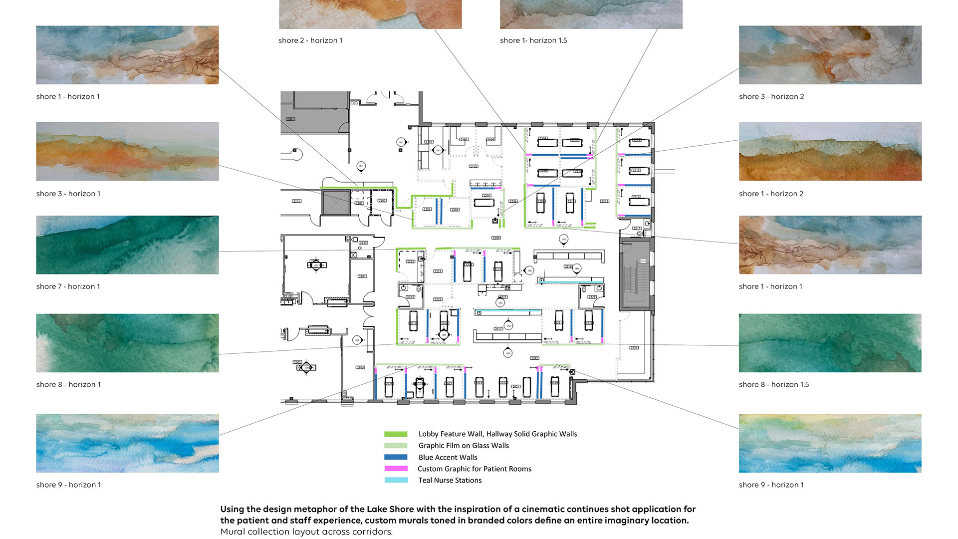 Allina Health Surgery Centers - SEGD - Designers of Experiences