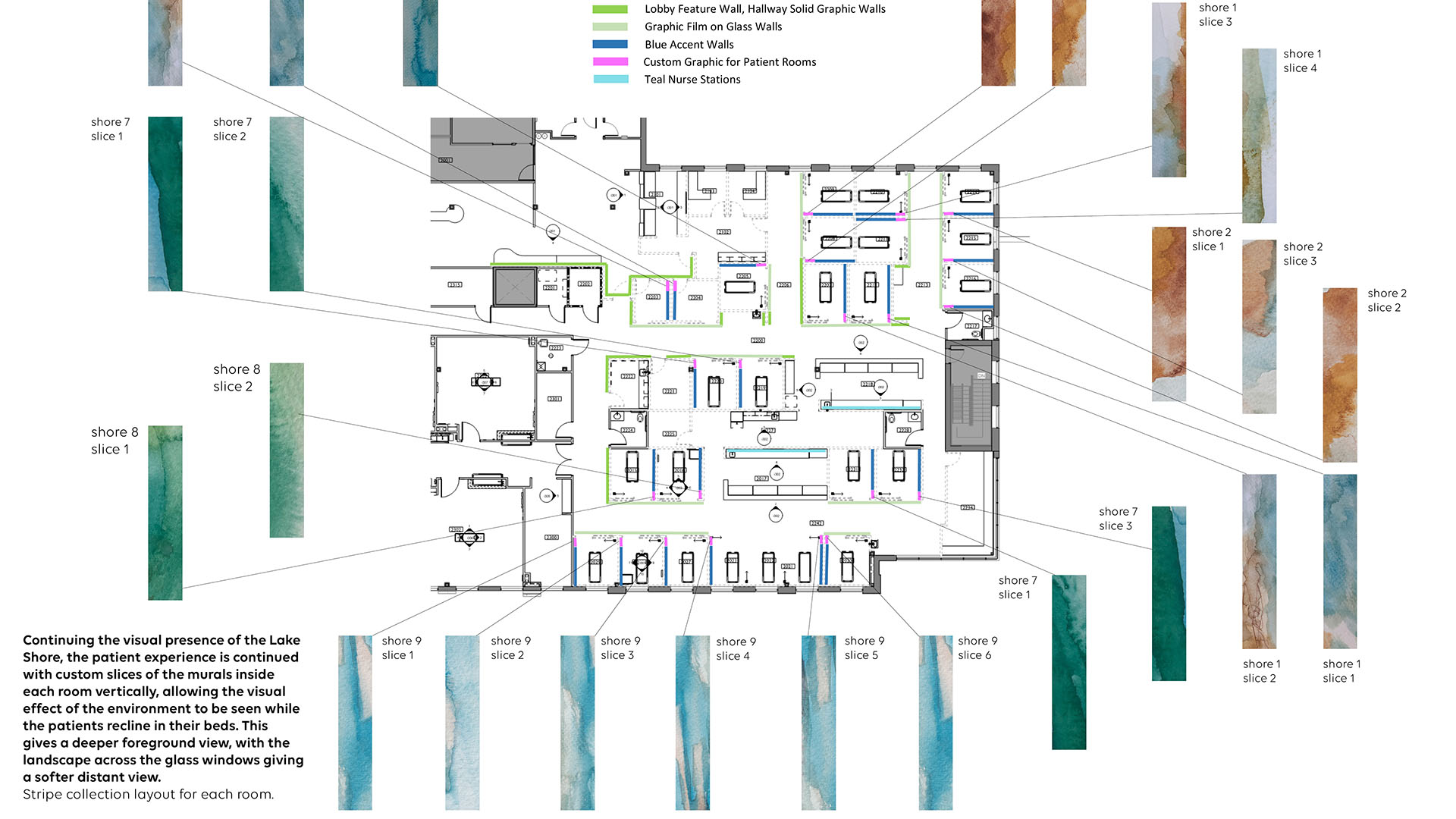 Allina Health Surgery Centers - SEGD - Designers of Experiences