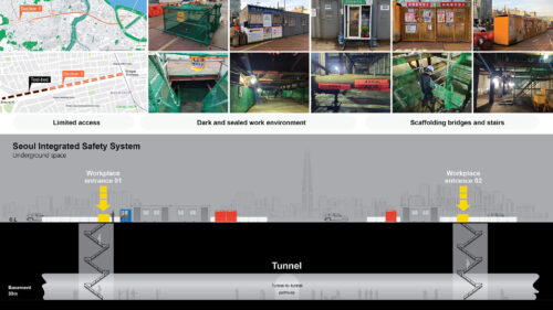 Standard Safety Design to Prevent Occupational Disasters - SEGD ...