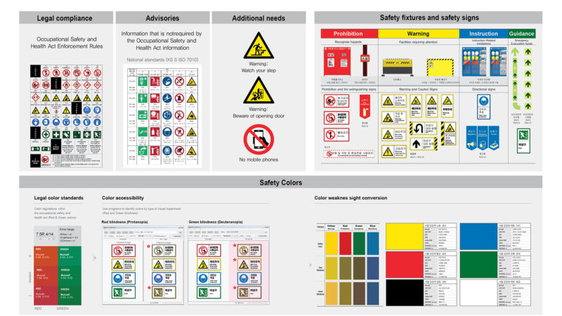 Standard Safety Design to Prevent Occupational Disasters - SEGD ...