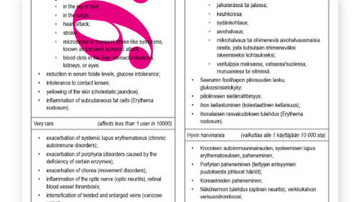 Contraception: The Patient Information Leaflet - SEGD - Designers of ...